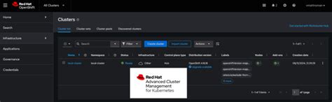 Red Hat Openshift Installation Of Advanced Cluster Management For Kubernetes Acm Vmattroman