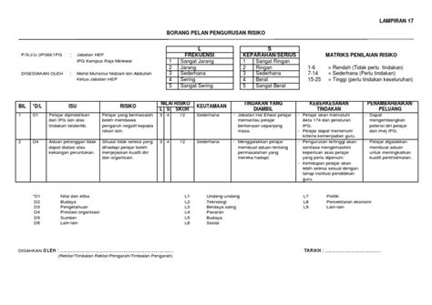Borang Pelan Pengurusan Risiko Pdf