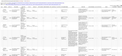 Python Bse Result Data Scraping From Bse Site Stack Overflow