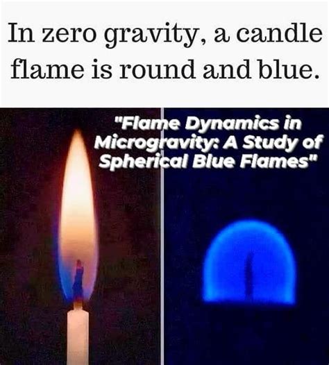 in zero gravity a candle flame behaves differently than on earth