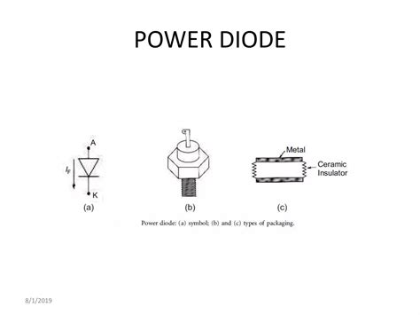 Unit 1 Power Semiconductor Devices Pptx
