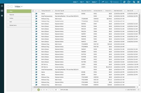 TrueCommerce EDI Solutions Software Reviews Demo Pricing