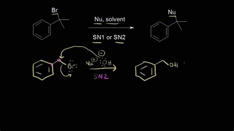 Reactions At The Benzylic Position Aromatic Compounds Organic
