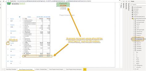 Solved Measure For Average Of Total Areas Is Not Filterin Microsoft Fabric Community