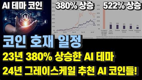 코인 호재 일정 Ai 코인 종류 그레이스케일이 추천한 4개 코인 Ai 테마 렌더토큰 비텐서 싱귤래리티넷 아케쉬 네트워크 Rndr Tao Agix Akt