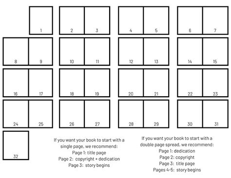 3 Ways To Plan The Layout Of Your Picture Book With A Dummy