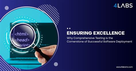 4labs Technologies On Linkedin Rigoroustesting Bugs Security Performance Trust Testing