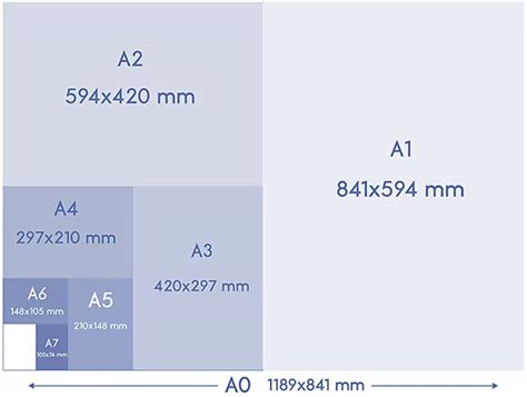 Printing A1 Paper Size A1 Size Guide Uk Free Delivery On All Order