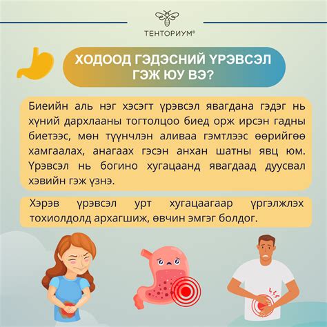 Ходоод гэдэсний үрэвсэл гэж юу вэ Ходоод эмчлэх арга