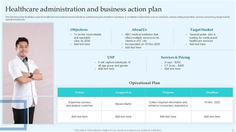 Healthcare Administration Powerpoint Ppt Template Bundles Ppt Template