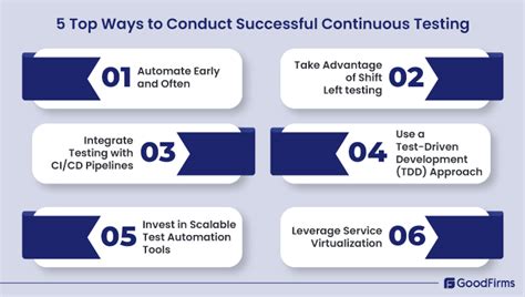 Continuous Testing In Devops Top Ways To Conduct Continuous Testing