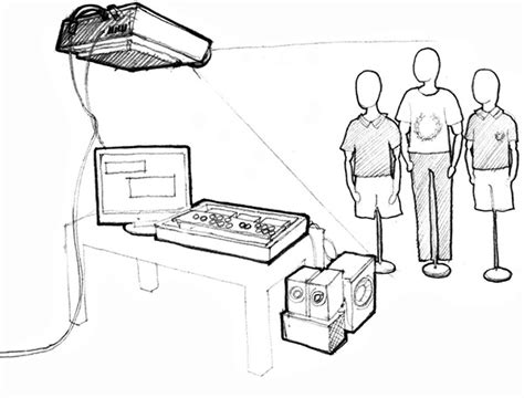 Buttons Mapping On Behance