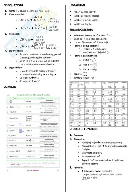 Formulario Analisi 1