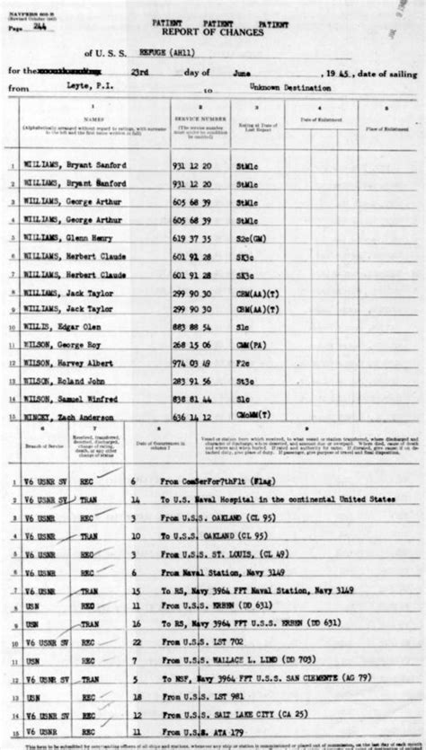 Samuel Wint Winfred Wilson Personal Page