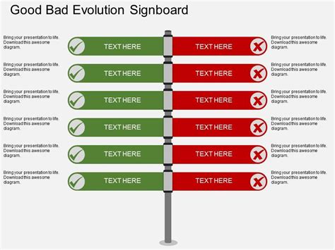 Ee Good Bad Evolution Signboard Flat Powerpoint Design Powerpoint