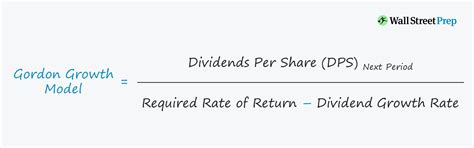 What Is Gordon Growth Model Ggm Formula Calculator