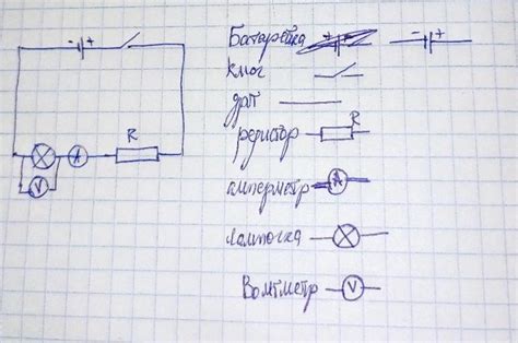 Накресліть схему будь ласка Школьные Знания Com