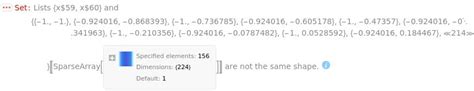 Bugs Running Of Mesh Generator Distmesh Under Version Mathematica 13