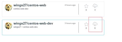 Dockerhub Docker Pull Fails Not Found Yet Number Of Pulls
