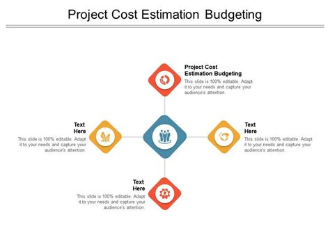 project cost estimation budgeting ppt powerpoint presentation gallery