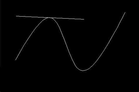Vlax Curve GetDistAtParam AutoLISP ActiveX