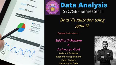 Data Visualization Through Ggplot Youtube