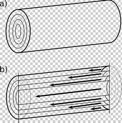 Hagen Poiseuille Equation Hagen Poiseuille Flow From The Navier Stokes Equations Pipe Flow