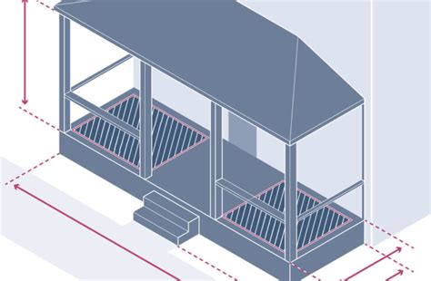 Form Based Zoning Code Imeg