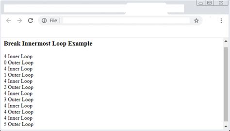 JavaScript Break And Continue Notesformsc