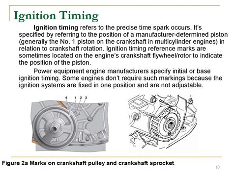 Internal сombustion Engine Ignition Systems Online Presentation