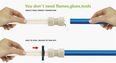 Wholesale Pp Quick Fitting Manufacturer And Supplier Hejia