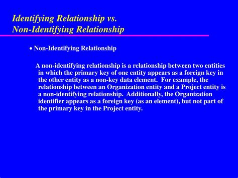 Ppt Chapter 11 Powerpoint Presentation Free Download Id 2411594