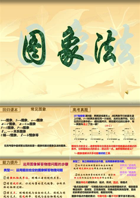 校本课程——图像法ppt模板下载编号lkrgbgmj熊猫办公