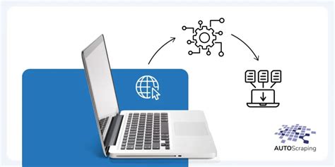 What Makes A Web Scraping Framework The Best Autoscraping What Makes A Web Scraping Framework The Best Autoscraping