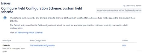 Jira Customizations And Components
