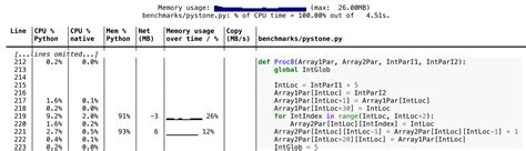 Top Python Libraries Of 2020 Tryolabs