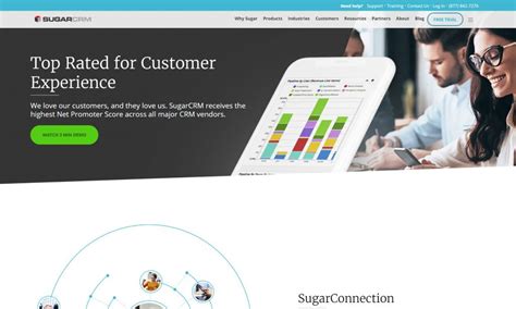 Top 15 Open Source Crm Software Crm Software Customer Relationship Management Software