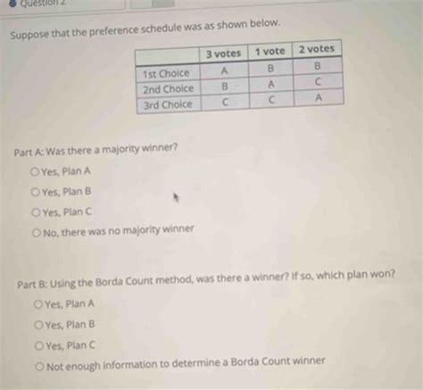 Solved Question 2 Suppose That The Preference Schedule Was As Shown Below Part A Was There A
