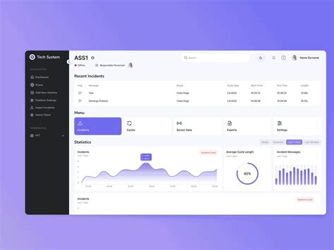 Dashboard Ui Dashboard Design Tech Systems Dashboard Ui