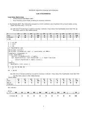 Lab02 Docx TCP2101 Algorithm Design And Analysis Lab 2 HashTables