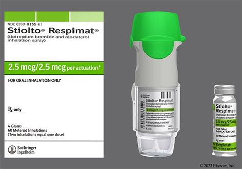 What Is Tiotropium And Olodaterol Goodrx