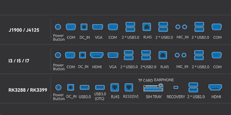Inch Gb Memory Pos Machine Kasa Fiskalna Ip Pos Terminal Pos System Cash Register