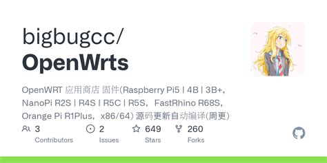 GitHub bigbugcc OpenWrts OpenWRT 应用商店 固件 Raspberry Pi B B