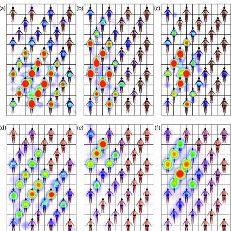 Heatmap Of All Respondents Selections Including A Womens Actual