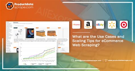 What Are The Use Cases And Scaling Tips For Ecommerce Web Scraping