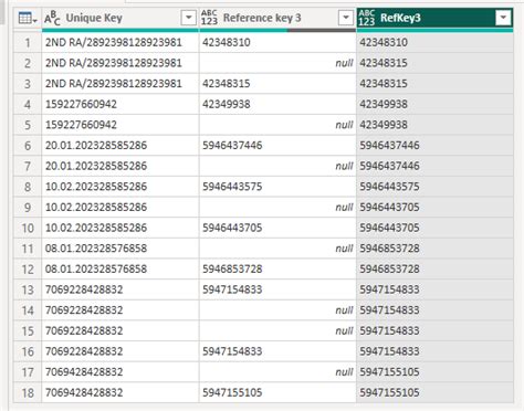 Solved Need Help On Excel Power Query Editor By Using M C Microsoft Fabric Community