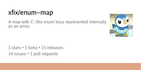 Xfixenum Map A Map With C Like Enum Keys Represented Internally As An