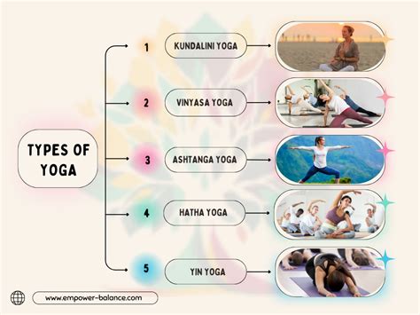 5 Different Kinds Of Yoga