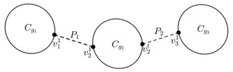 A Graph Containing Exactly Three Cycles Download Scientific Diagram