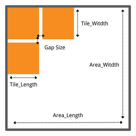 Tile Calculator Awisdom
